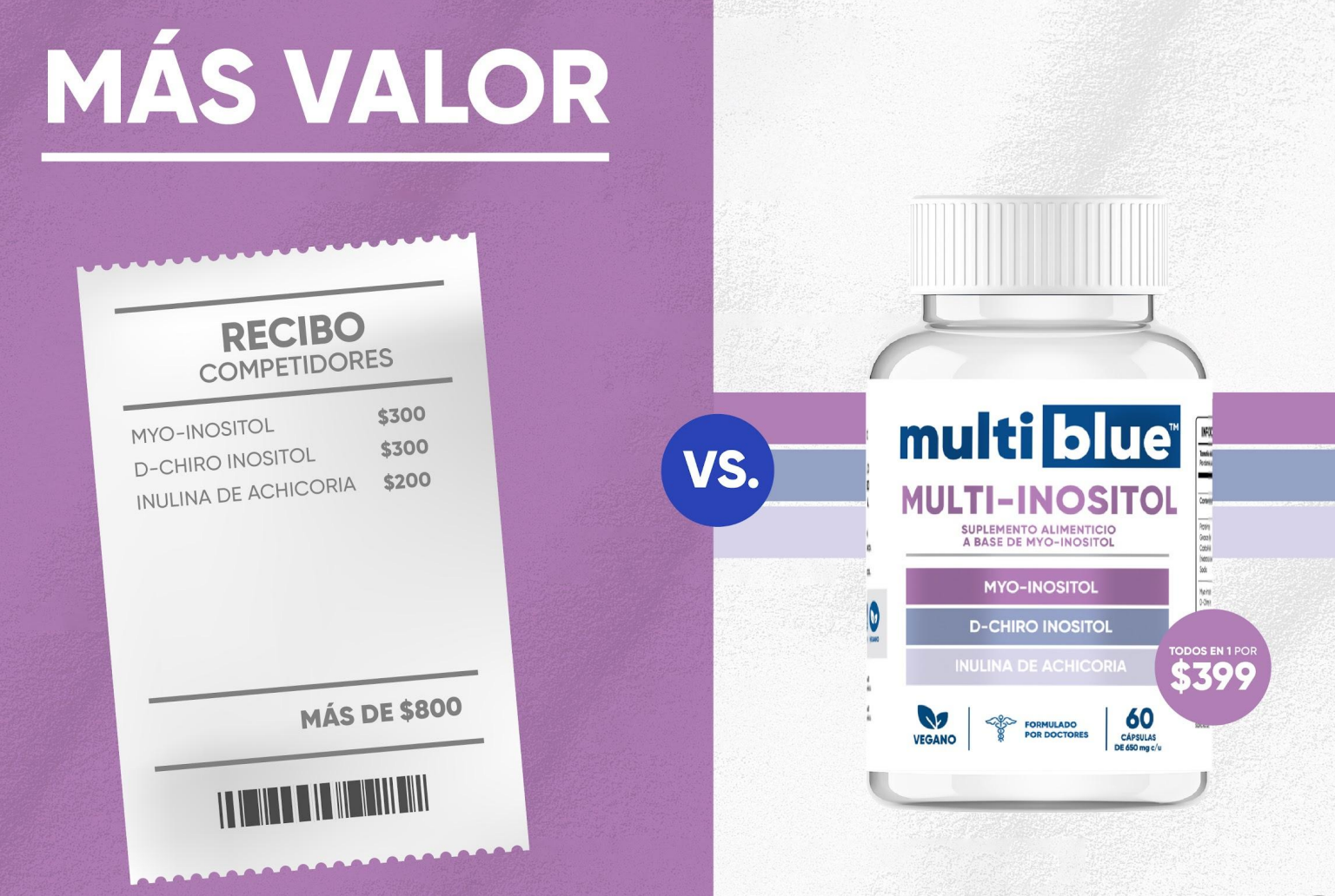 Multi-Inositol – MultiBlue | Los Multivitamínicos #1 en el Mercado