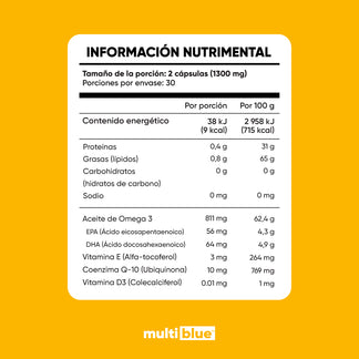 Multiblue Omega 3 60 Cap – MultiBlue | Los Suplementos #1 en el Mercado
