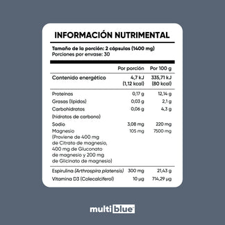 Multiblue Magnesio 60 Cap – MultiBlue | Los Suplementos #1 en el Mercado