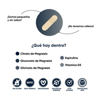 Multiblue Magnesio 60 Cap – MultiBlue | Los Multivitamínicos #1 en el ...