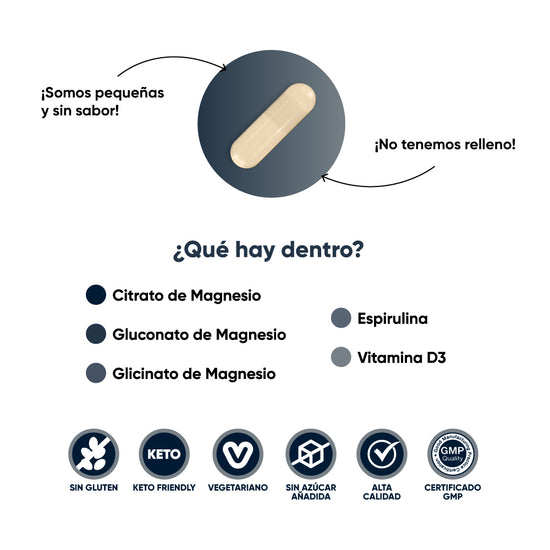Multiblue Magnesio 60 Cap – MultiBlue | Los Multivitamínicos #1 en el ...