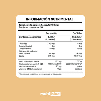 Multiblue Probiótico fit 30 Cap – MultiBlue | Los Suplementos #1 en el ...