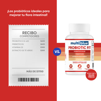 Multiblue Probiótico fit 30 Cap – MultiBlue | Los Multivitamínicos #1 ...