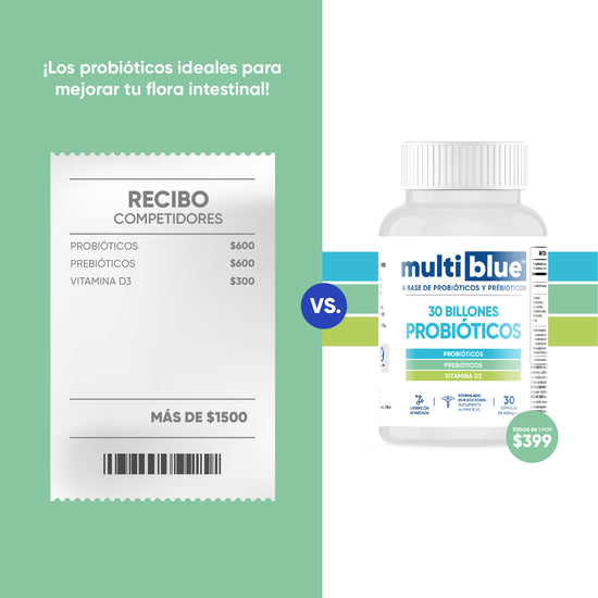 MultiBlue Probiótico 30 Billones – MultiBlue | Los Multivitamínicos #1 ...