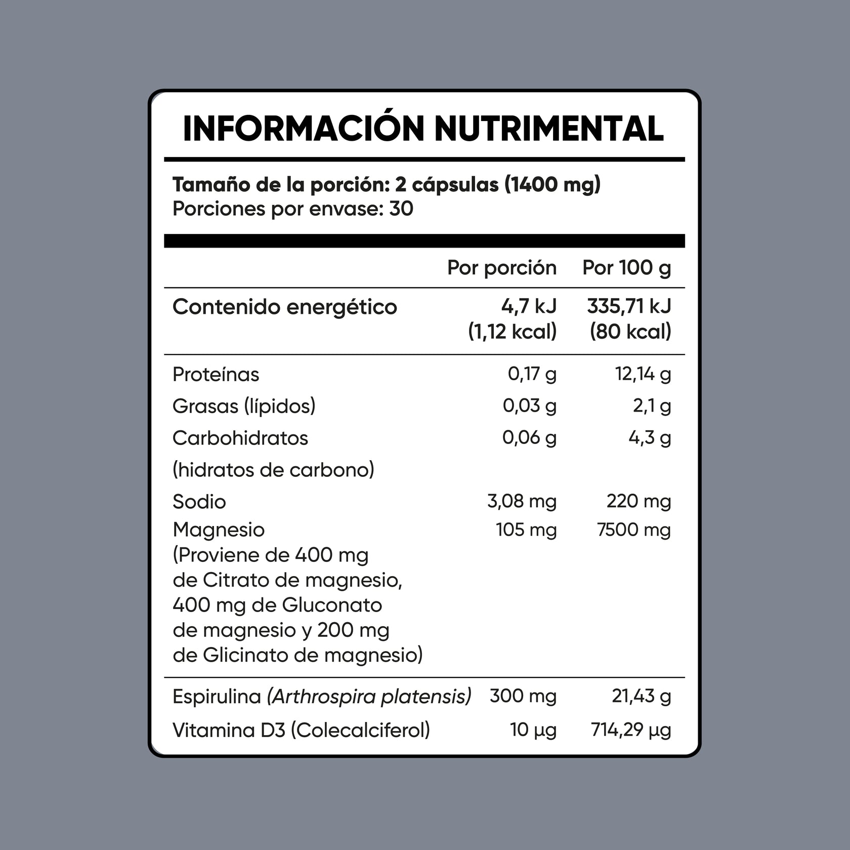 MultiBlue Magnesio – MultiBlue | Los Multivitamínicos #1 en el Mercado