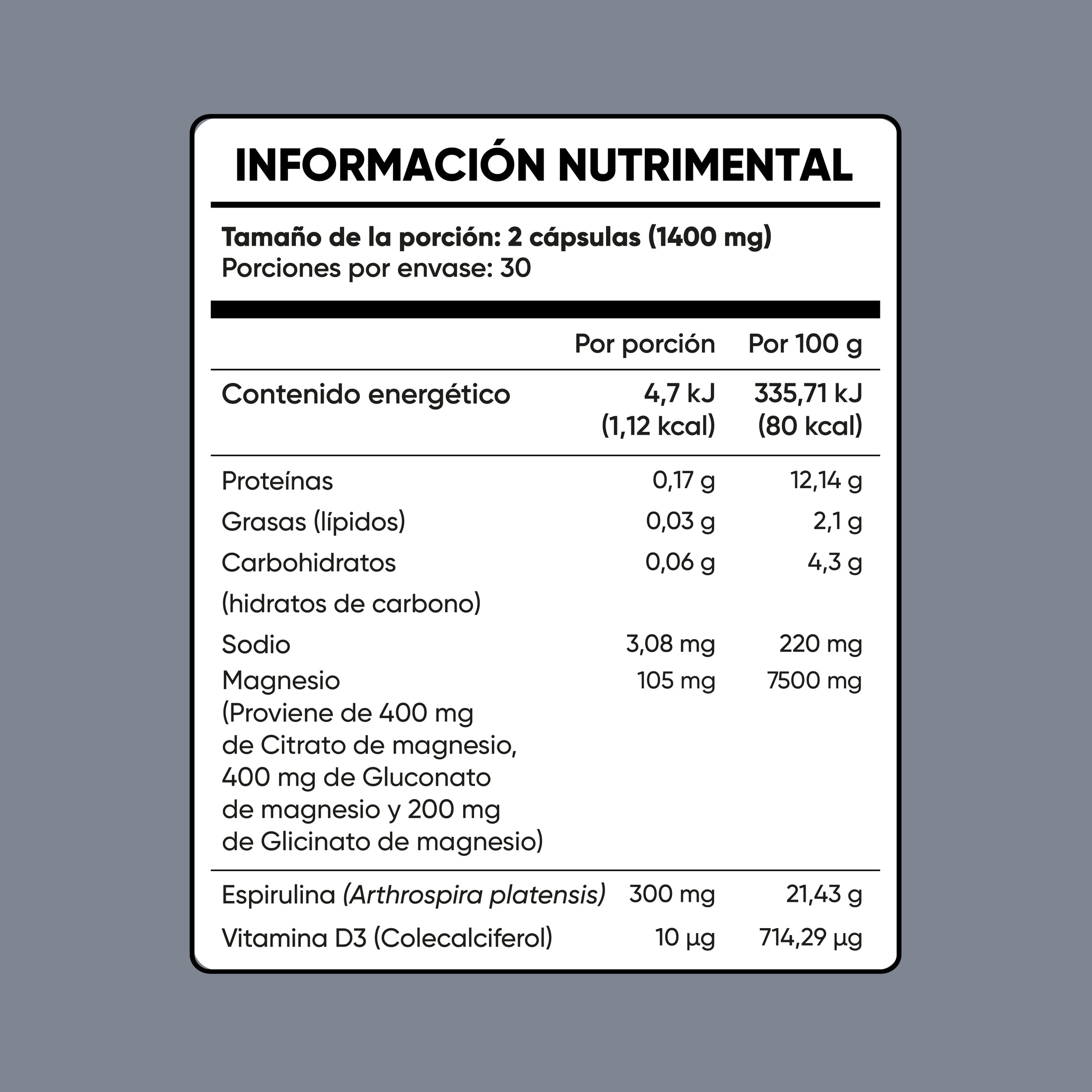 MultiBlue Magnesio – MultiBlue | Los Multivitamínicos #1 en el Mercado
