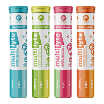 MultiBlue | Los Multivitamínicos #1 en el Mercado – MultiBlue | Los ...