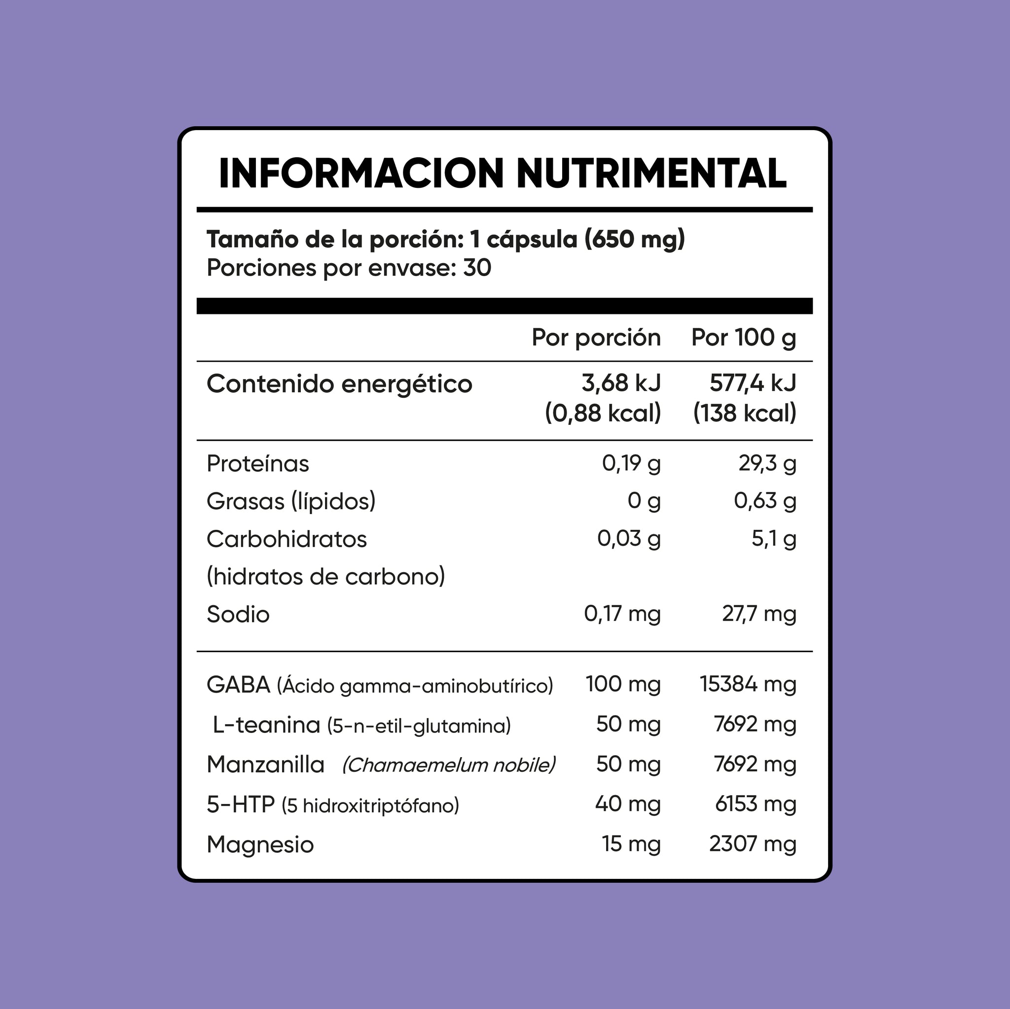 MultiBlue Relax – MultiBlue | Los Multivitamínicos #1 en el Mercado